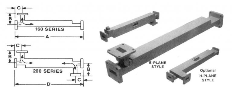 Microwave Engineering Corporation | Broad-Wall Multi-Hole Directional ...