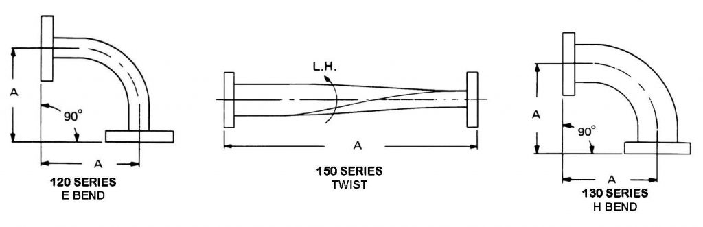 Microwave Engineering Corporation | Straight Sections, Bends & Twists