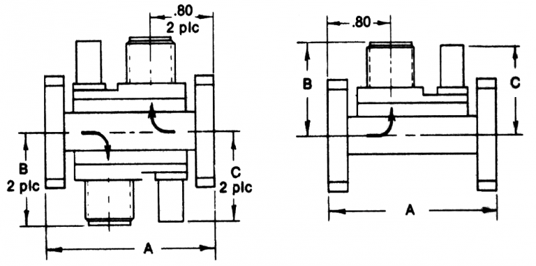 Microwave Engineering Corporation | Directional Couplers