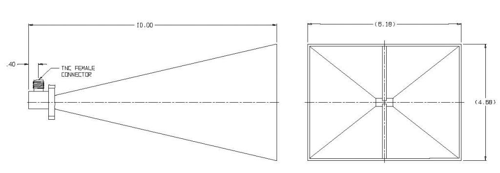 Microwave Engineering Corporation | EMC Horn Antennas